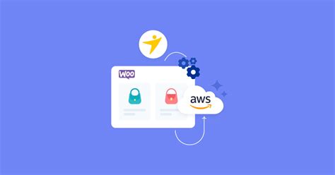 Best Aws Configuration For Woocommerce The Ultimate Guide In 2024