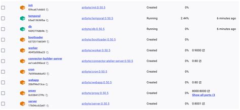 Unable To Connect To External Postgres With Airbyte For Deployment