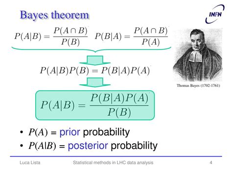 Ppt Statistical Methods For Data Analysis The Bayesian Approach