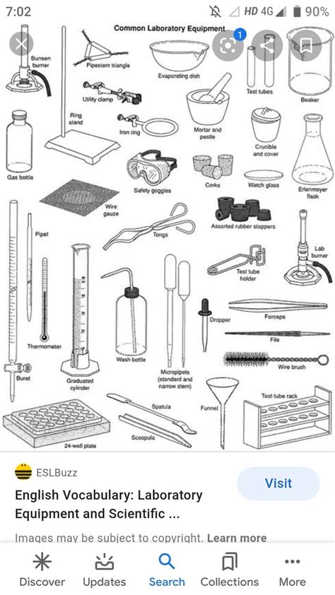 Laboratory Equipment for Chemistry and Physics