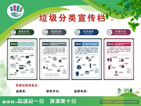 垃圾分类宣传栏设计图 广告设计 广告设计 设计图库 昵图网