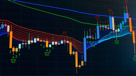 Mastering Crypto Day Trading Strategies