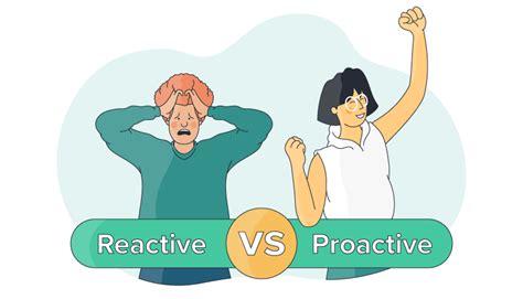 Reactive Vs Proactive How To Balance Both Management Styles