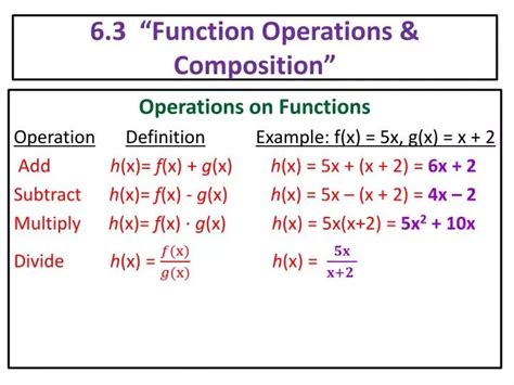 Function Operations And Composition Of Functions Worksheet Answers