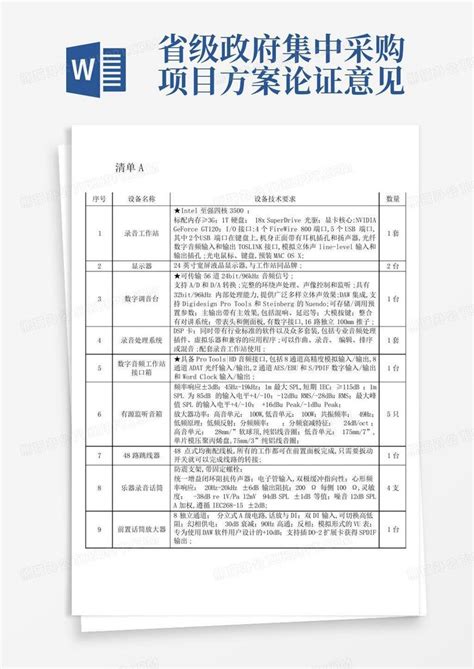 省级政府集中采购项目方案论证意见word模板下载编号ljaabvdm熊猫办公