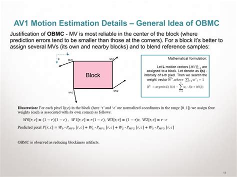 Motion Estimation Overview