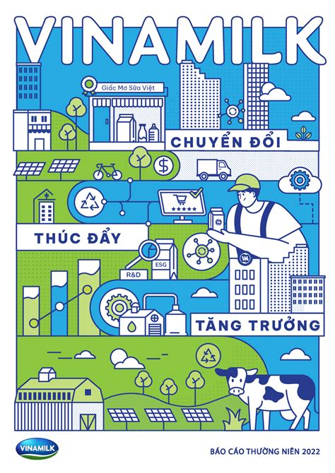 Báo cáo thường niên Vinamilk 2022 - Giấc Mơ Sữa Việt C H U Y Ể N Đ Ổ I TĂ N G T R Ư Ở N G BÁO ...