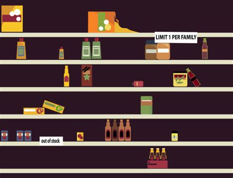 110+ Supermarket Stockpiling Stock Illustrations, Royalty-Free Vector Graphics & Clip Art - iStock