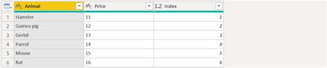 Running Totals In Power Query Using The List Range Function Trainings Consultancy Tutorials