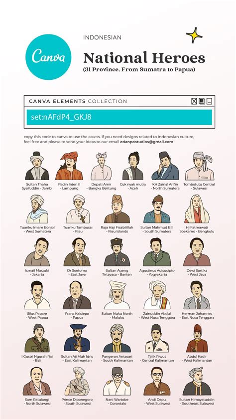 Canva Elements Keyword Indonesian Handicraft Artofit