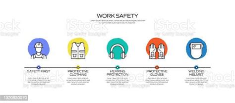작업 안전 관련 프로세스 인포그래픽 템플릿 프로세스 타임라인 차트 선형 아이콘이 있는 워크플로 레이아웃 0명에 대한 스톡 벡터 아트 및 기타 이미지 Istock