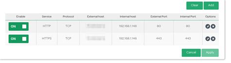 Absolute Beginner Dockernginxnextcloud Aio Setup Issues Docker Openmediavault