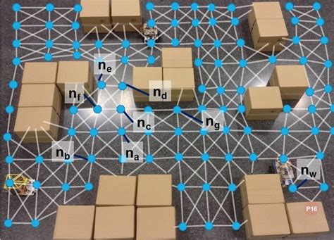 Sample Run Of Route Computation Download Scientific Diagram