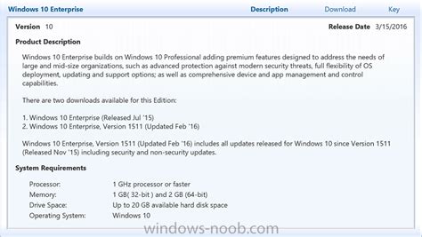 How Can I Use Powershell To Deploy Windows 10 X64 To The Microsoft