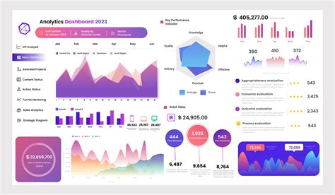 Analytics Dashboard Behance