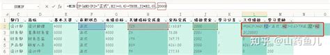 「wps」min 和 Max 函数 知乎