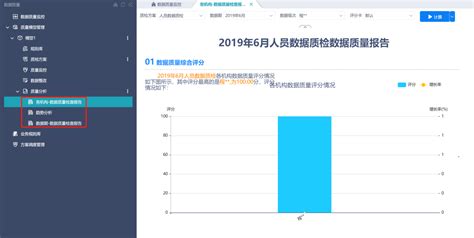 自定义质量分析报告 亿信华辰文档中心 全面系统的学习资料和使用教程，在线知识中心