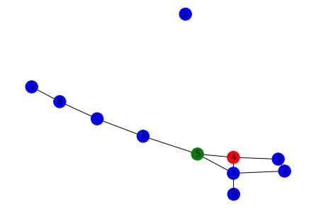 Networkx Python Networkx Csdn