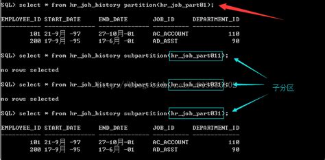 Oracle表分区实现及查询oracle分区表查看分区栏位 Csdn博客