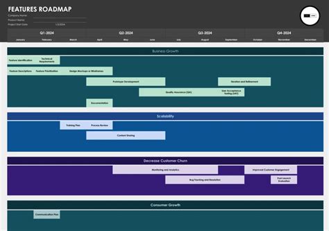 10 Product Roadmap Templates For G Sheets And Excel [2024 Edition]