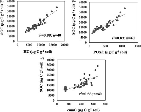 B W Online B W In Print Download Scientific Diagram