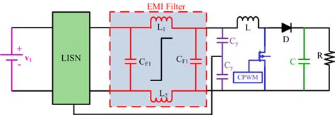 EMI Filter Design Part III Selection Of Filter Topology 41 OFF