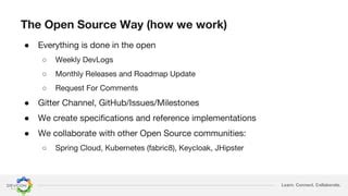 Alfresco Devcon Collaborating With Alfresco Ppt