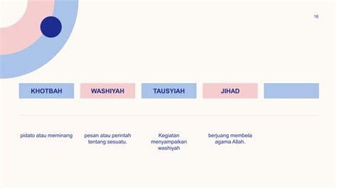 Ppt Ilmu Dakwah Newpptx