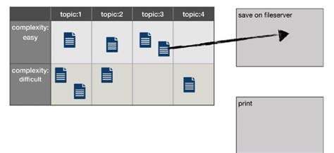 The Combination Of Responsive Positioning Structures With Sensitive Download Scientific Diagram