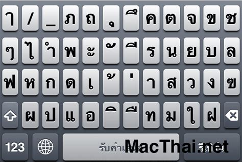 สิ้นสุดการรอคอย คีย์บอร์ดภาษาไทยบน Ios 6 เป็นระบบ 4 แถวแล้ว