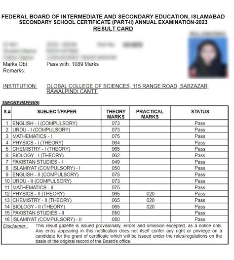 How To Check Fbise 12th Class Result 2023