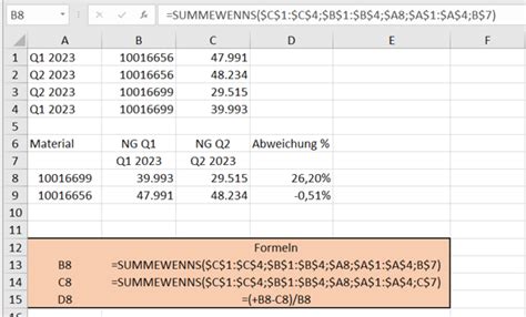 Excel Sverweis Mit Mehren Abfragen Wahl Formel Microsoft Excel