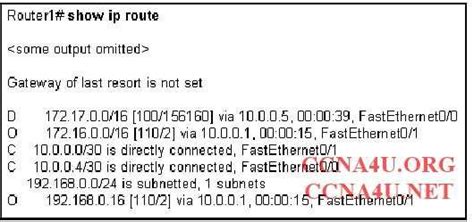 Enhance Your Knowledge On Ccna2 Final E Attempts 250 Quiz Trivia