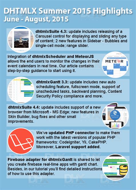 Dhtmlx Summer 2015 Highlights Top News