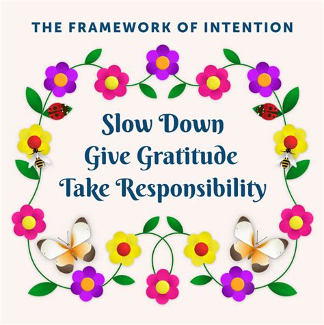 The Framework Of Intention™ Akanka