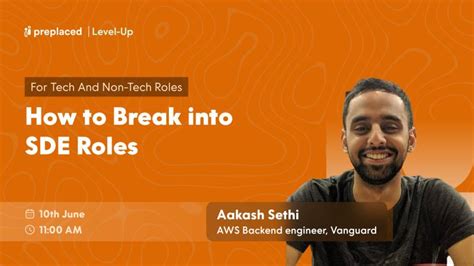 Crack Sde Interviews For Tech Or Non Tech Domains Preplaced Nadeem K