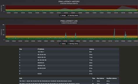 GitHub Brendanporter Duck Reference Implementation Of Quack