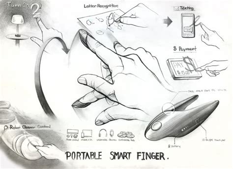 입시 디자인스타그램 기초디자인 강남미술학원 선릉역미술학원 한티역미술학원 디자인입시전문학원 오투미술학원 O2 오투 Woodee 우준형쌤 서울대디자인과