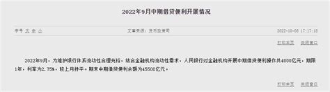 央行：9月开展中期借贷便利操作共4000亿元凤凰网湖北凤凰网