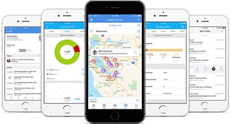 Zoho Crm Plus Smart Software To Help You Gain And Retain Customers