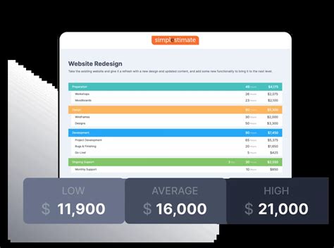 Free Excel Cost Estimate Template Simple Estimate Move Beyond Estimation Spreadsheets