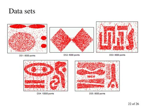 Ppt Chameleon A Hierarchical Clustering Algorithm Using Dynamic