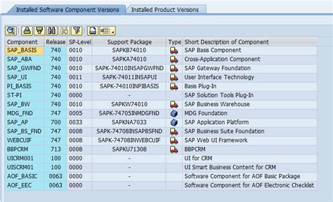 SAP Help Portal SAP Online Help