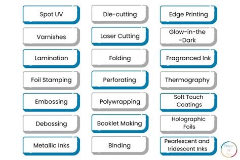 Complete Guide To Print Finishing Options