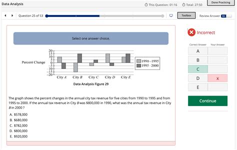 Ets Gre Mentor Da Question 25 R Gre