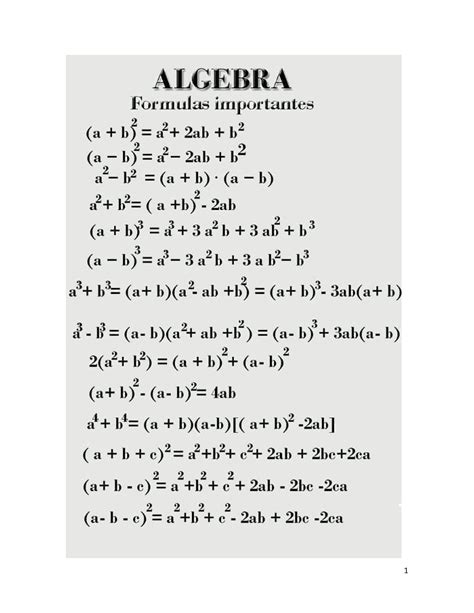 Algebra Formulario de Álgebra Algebra II Studocu