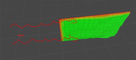 Advanced Wind Shader Wind Direction Misconception Ask Gamedevtv