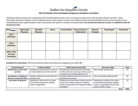 HSE 210 Module Three Worksheet Assignment Guidelines And Rubric Here