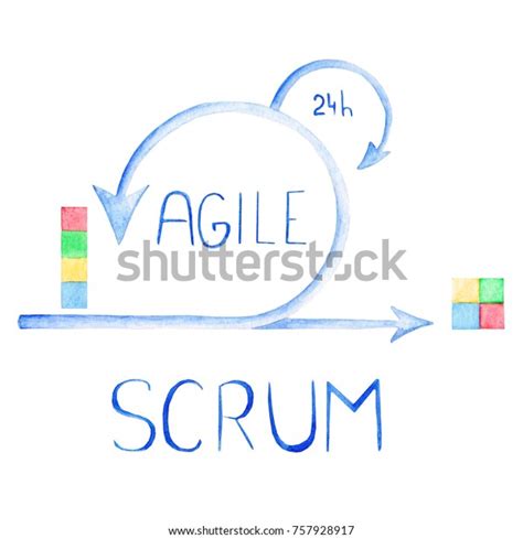 Scheme Agile Methodology Scrum Daily Meeting Stock Illustration 757928917 Shutterstock