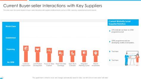 Supplier PowerPoint Templates Slides And Graphics